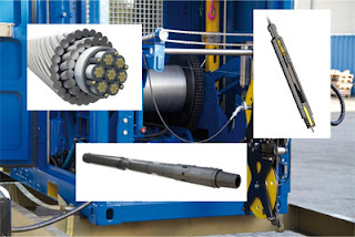 Suplai Electric Wireline | SIMULTAN