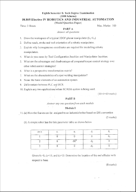 Kerala University B.Tech Robotics And Industrial Automation 2017 ...