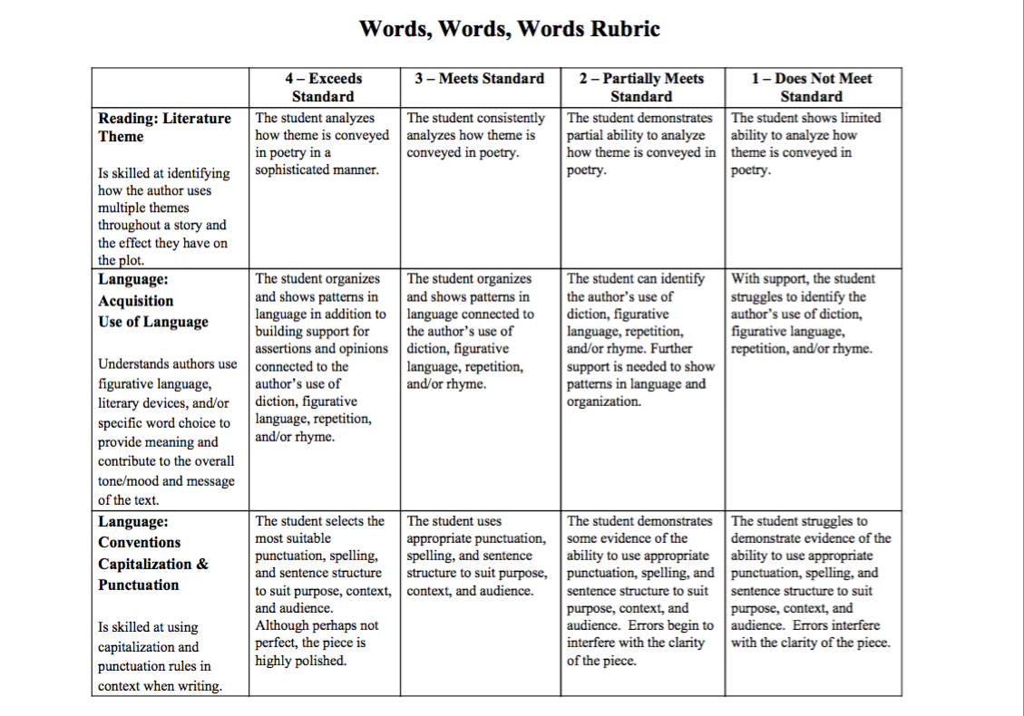 305yellowbrickroad: 2 Gold ONLY!!