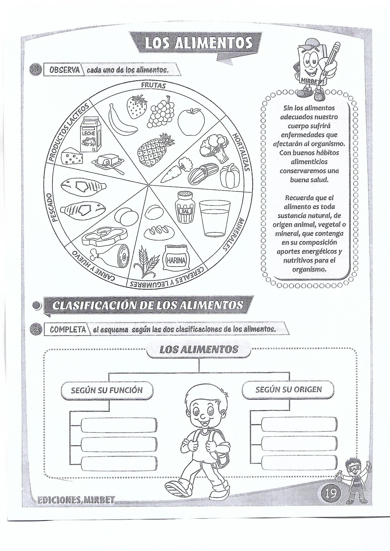 4to primaria- CIENCIA Y TENOLOGÍA