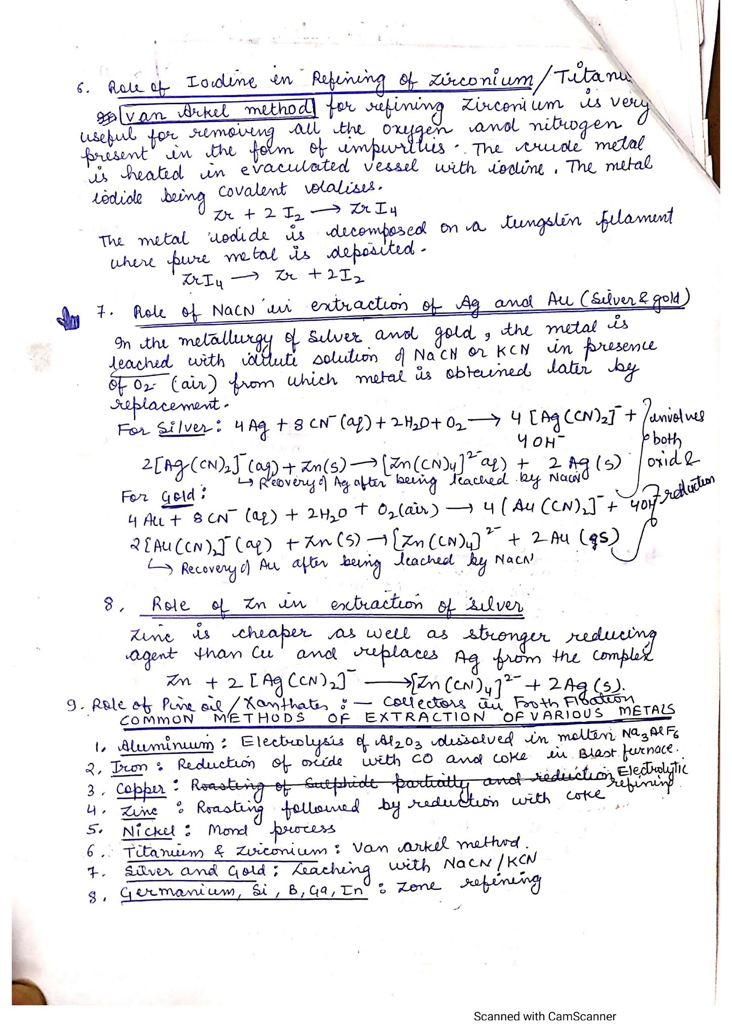 Chemistry Chapter 6- General Principles and Processes of Isolation of ...
