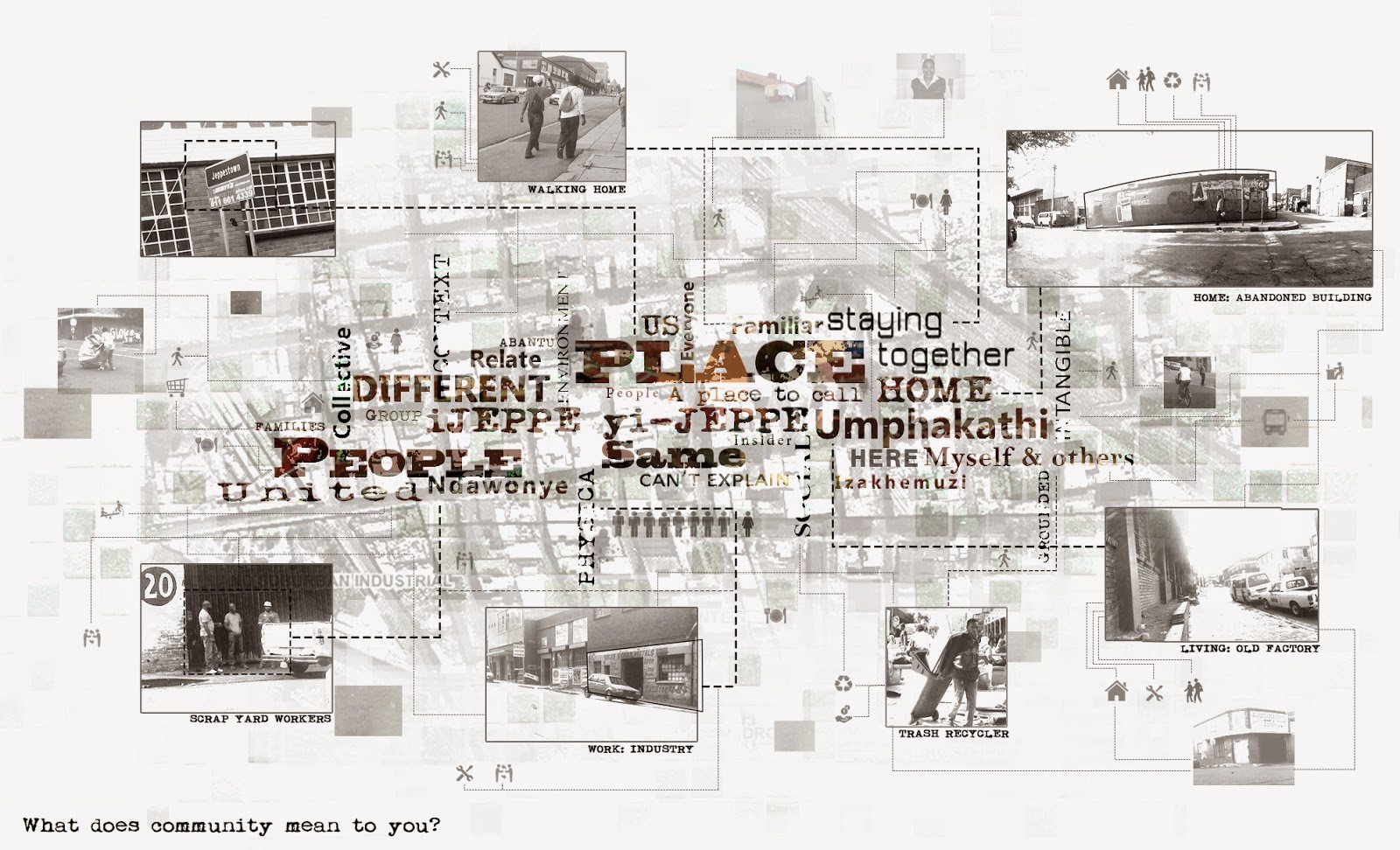 Simon Ngubeni | : UJ_Unit2_P2 // People, Systems and Infrastructure