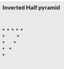 BEGINNER's INVERTED HALF PYRAMID