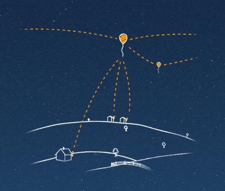 idnyaan: Google's New Project Of Loon Balloon..