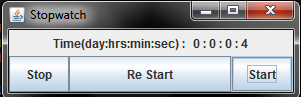Stop Watch in Java with GUI - PProgramming