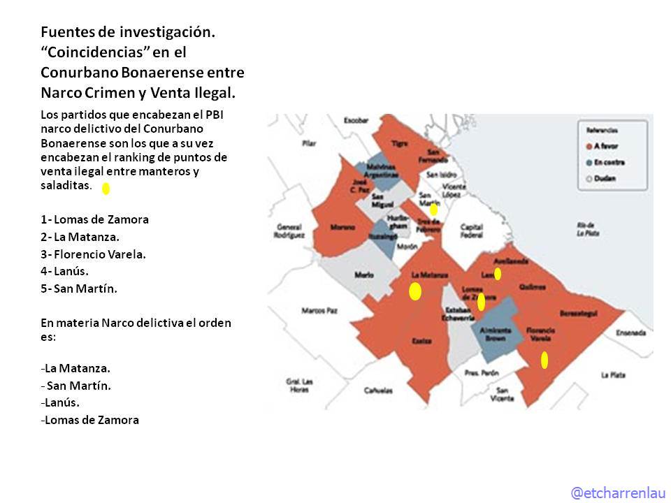 Mapas del delito. Provincia de Buenos Aires. Aparte Conurbano ...