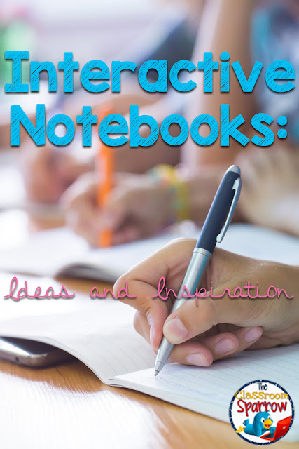 Interactive Notebook Ideas And Inspiration A Roundup The Classroom Sparrow interactive-notebook-ideas-and-inspiration-a-roundup-the-classroom-sparrow