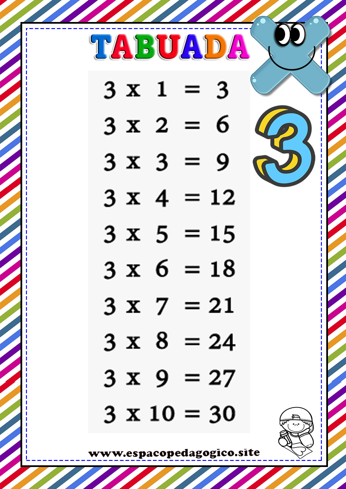 LINDOS CARTAZES DA TABUADA DA MULTIPLICAÇÃO PARA VOCÊ IMPRIMIR!-ESPAÇO ...