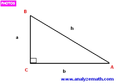 Right Triangle Angles | Right Triangle
