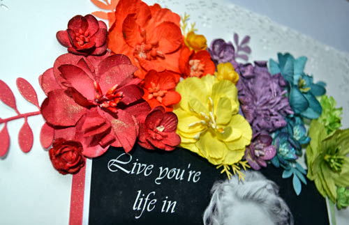 Karen's Scrap Spot: Manor House - Scrapbook Creations