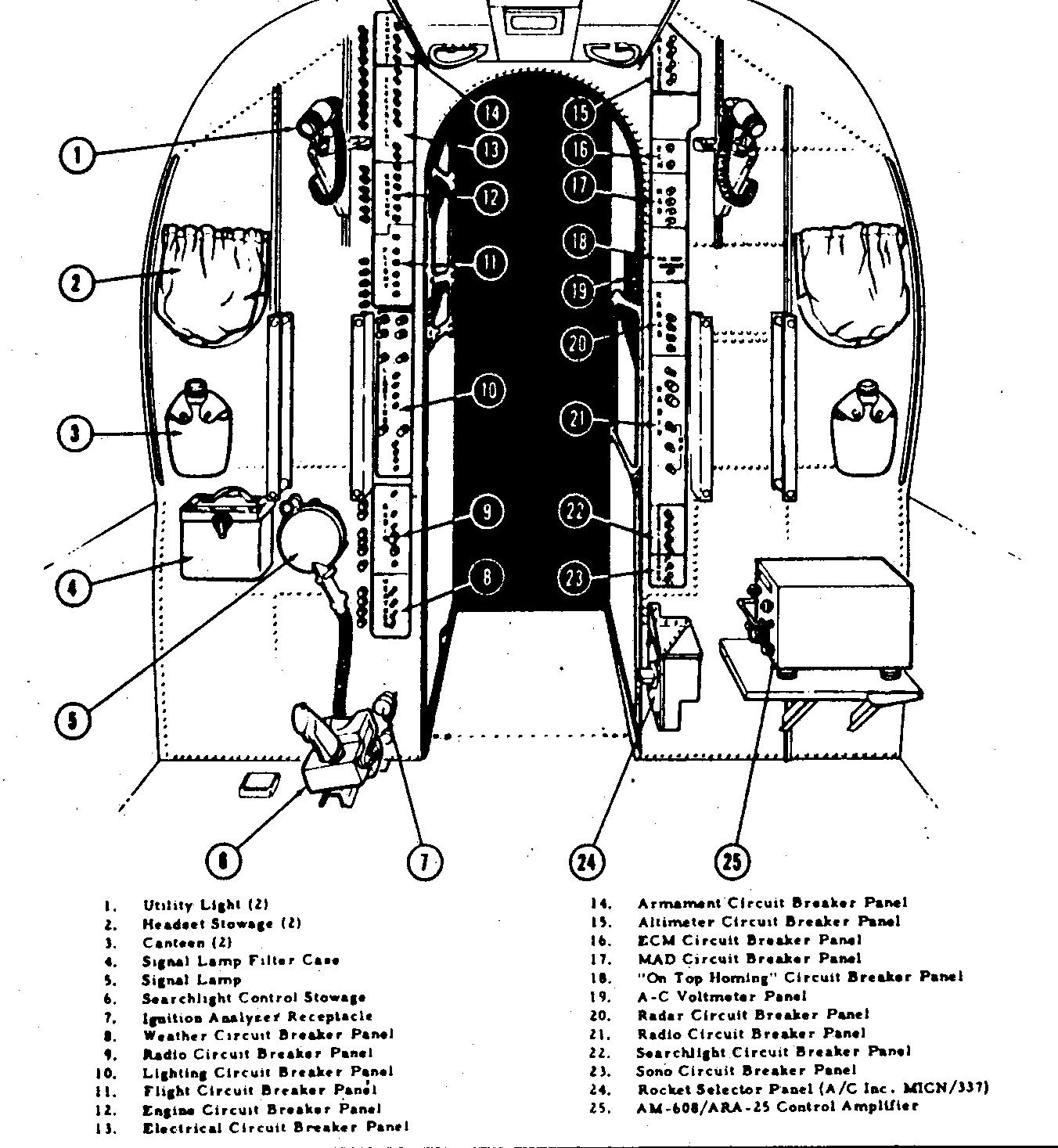 Tailhook Topics Drafts: S2F Overhead Hatch