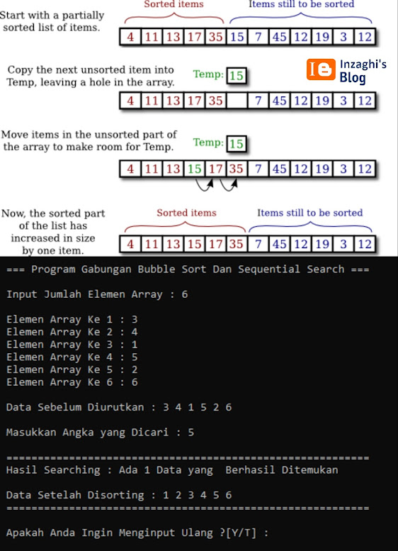 Pengertian dan Contoh dari Teknik Sorting dan Teknik Searching (Beserta ...
