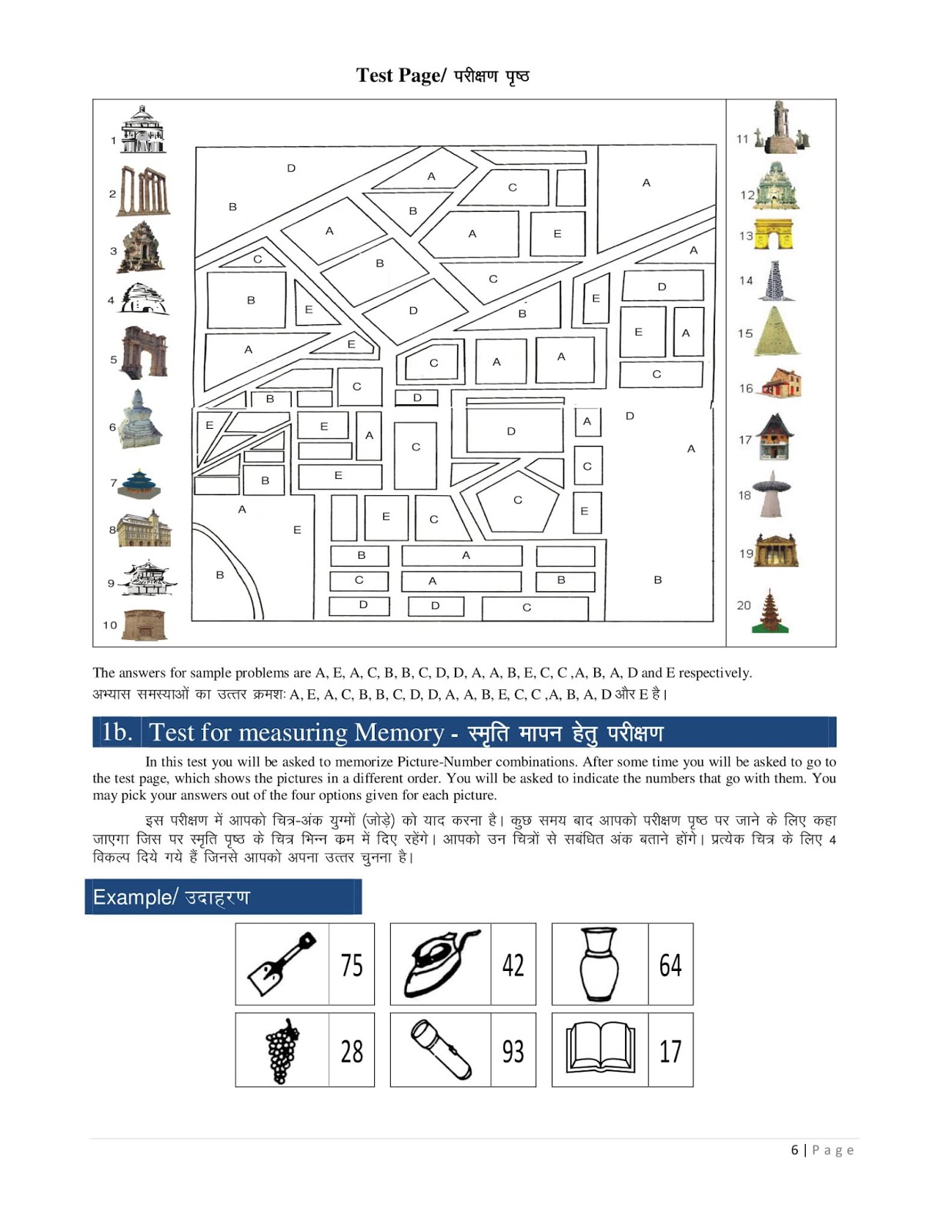 RRB ALP PSYCHO - TEST PATTERN & SYLLABUS