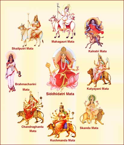 Rhythm Divine: The 9 Divine Nights-Navratri