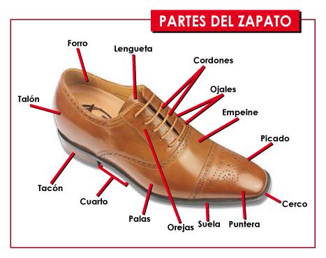 Blog de Soy Alto, zapatos con alzas. | Blog de Soy Alto, zapatos con ...