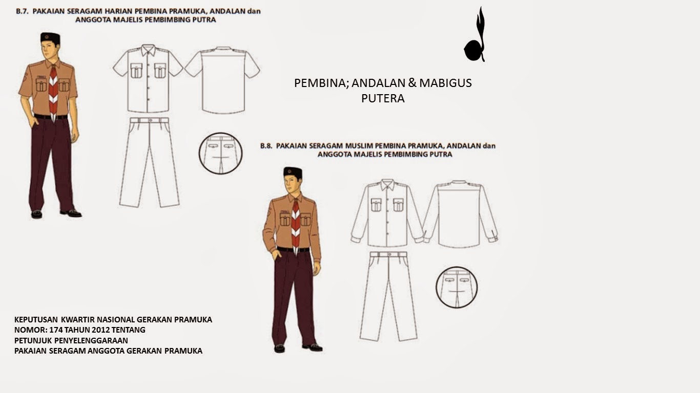 Pakaian Seragam Pramuka Resmi Terbaru 2016 | Informasi Tentang Gerakan ...