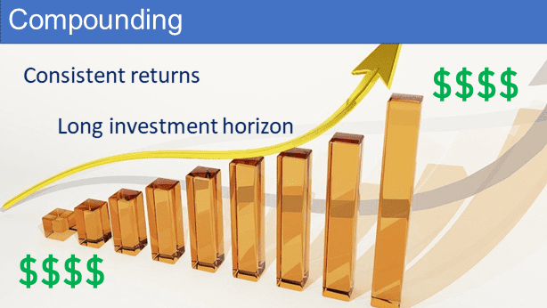 The ultimate look at how long to hold onto stocks