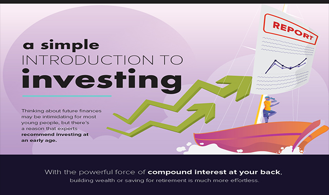 A Simple Introduction to Investing #infographic - Visualistan