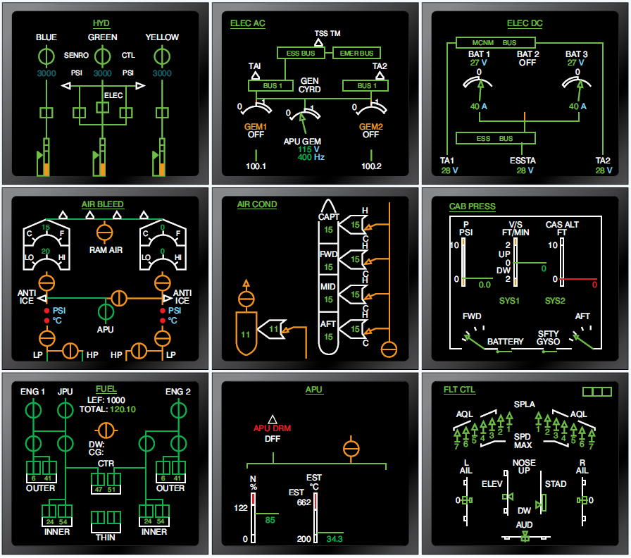 IFR Aircraft Electronic Flight Information Systems