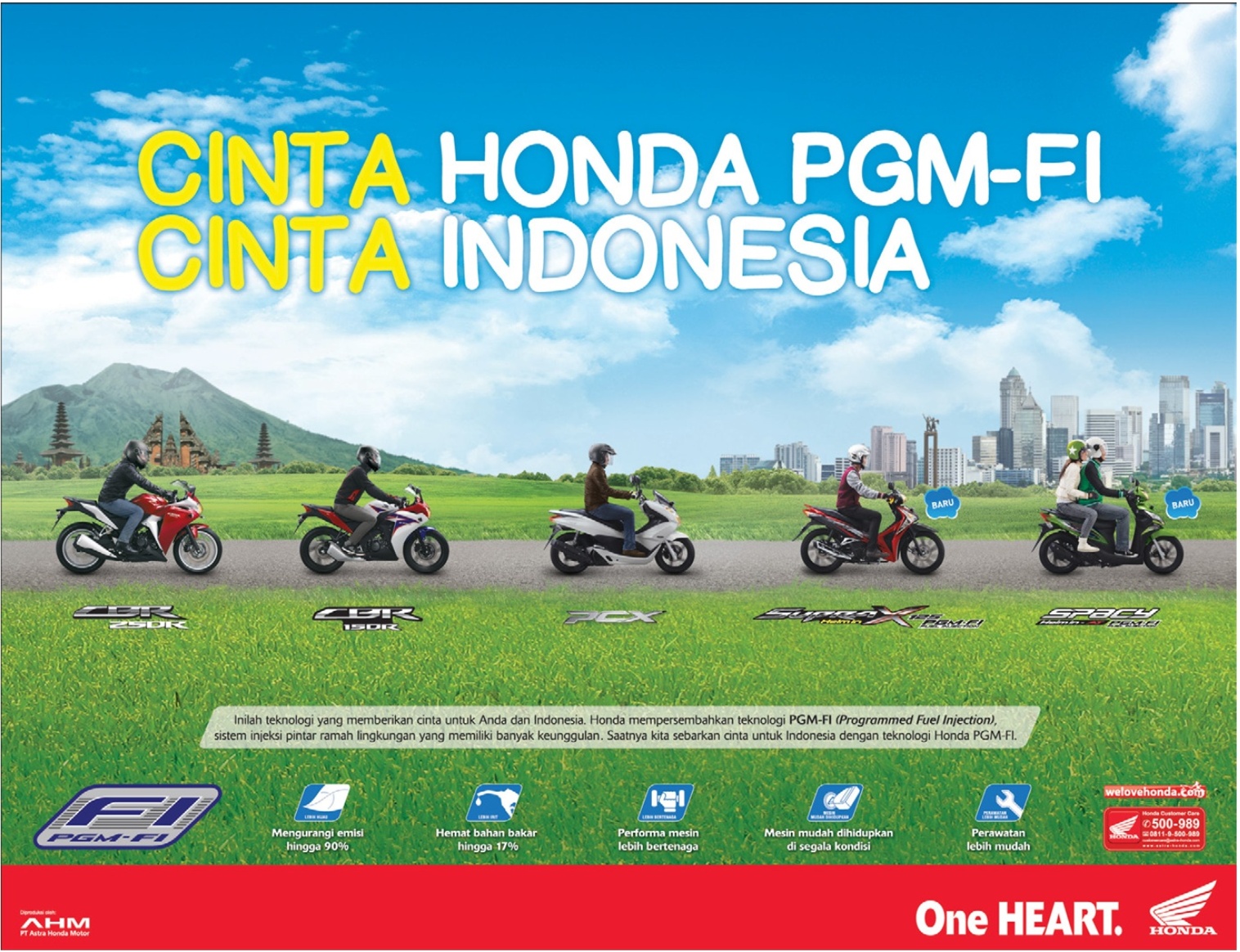 SANPRIMA AHASS 08369: Apakah PGM Fi itu