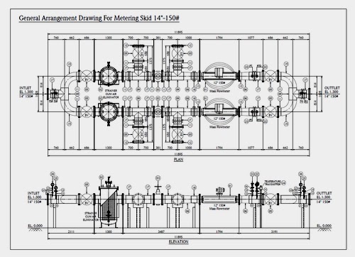 Soal Piping General Arrangement Beserta Fungsinya yang Harus Kamu Tahu