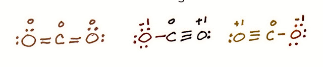 CO2 Lewis Structure ,Valence Electrons, Formal Charge ,Polar or ...