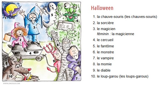 Français: HALLOWEEN - La chanson des squelettes