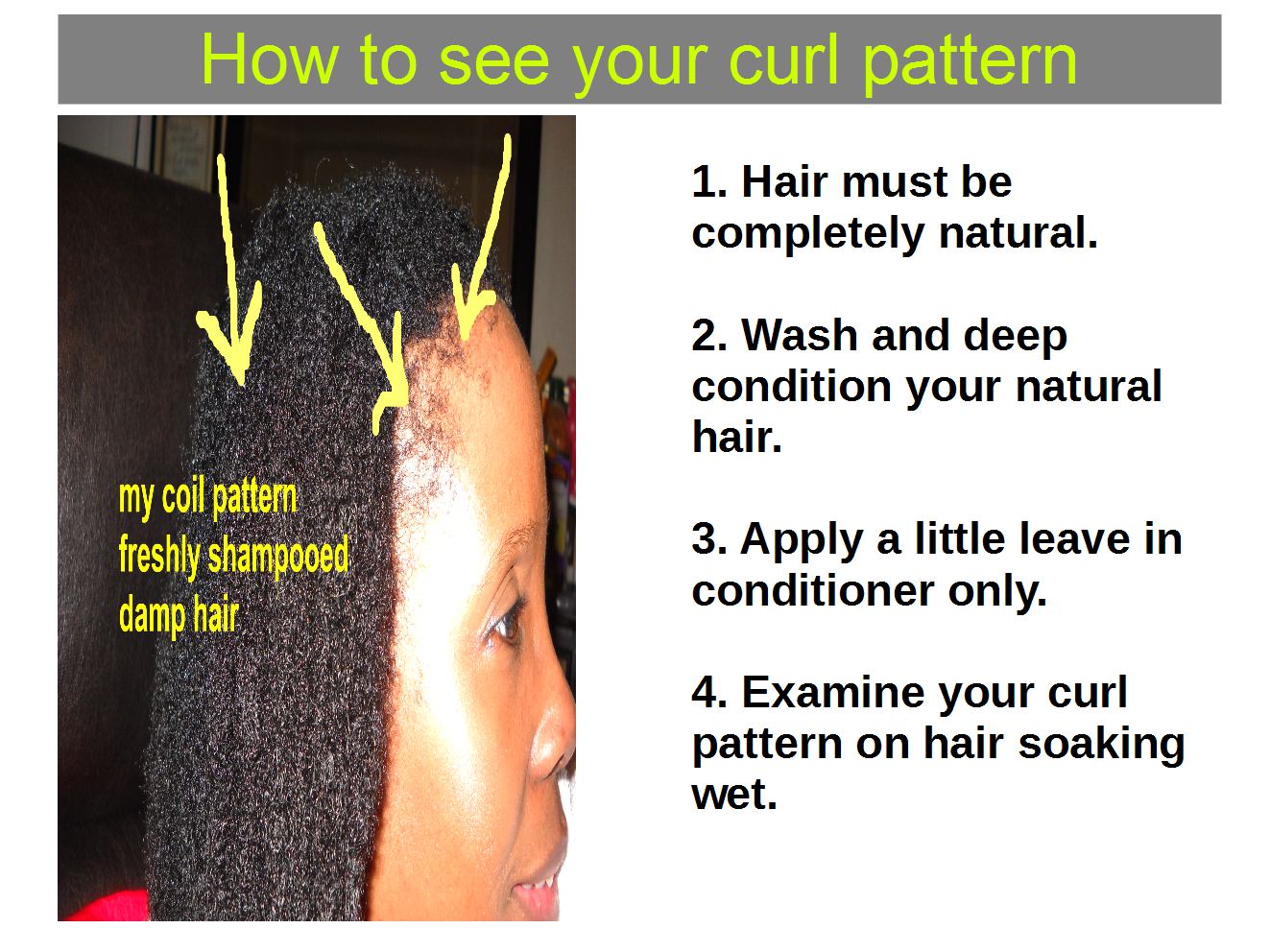 CoilyQueens™ : How to figure your curl type