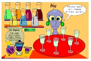SMARTER TEACHER: Alien Juice Bar - Acids and Bases