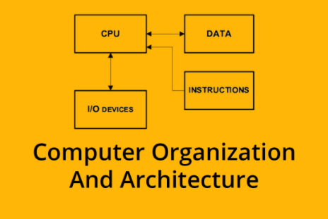COMPUTER ORGANISATION & ARCHITECTURE ( COA )
