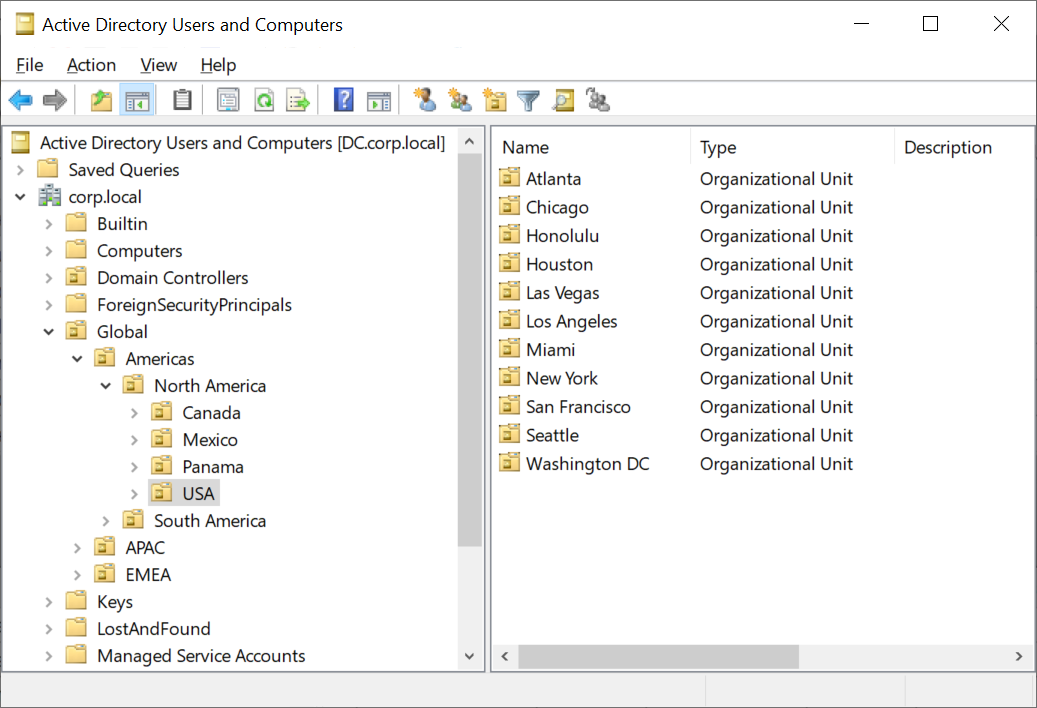 The Paramount Defenses Blog: Day-6 - An Overview of the Active ...