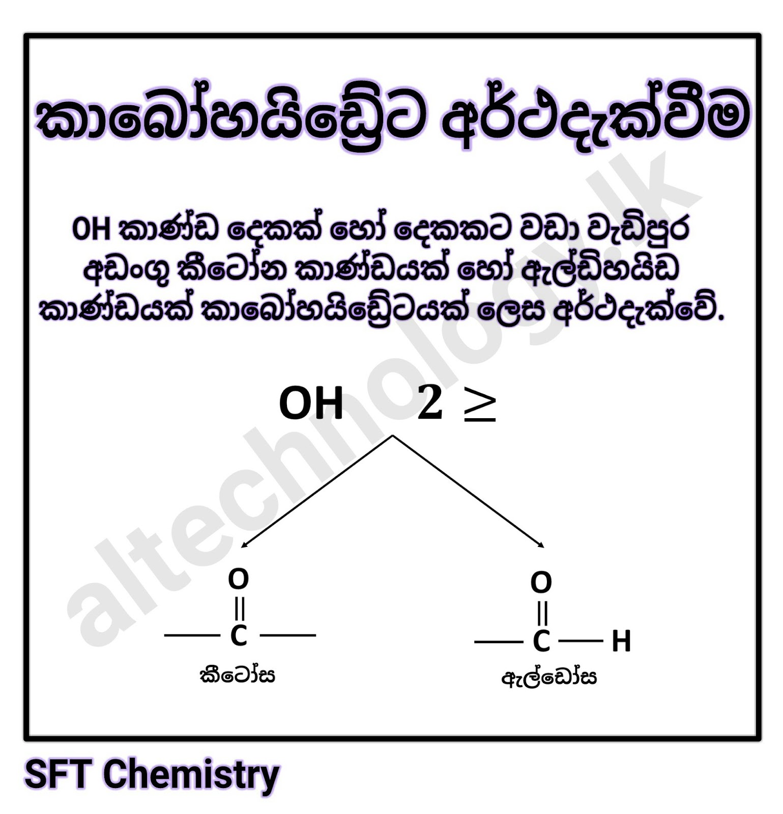SFT Chemistry short note - TECHNOAPI