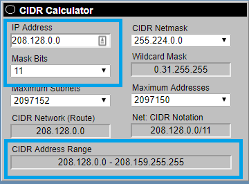 kpitsimpl: IP Addressing and Subnets, Subnet Masking