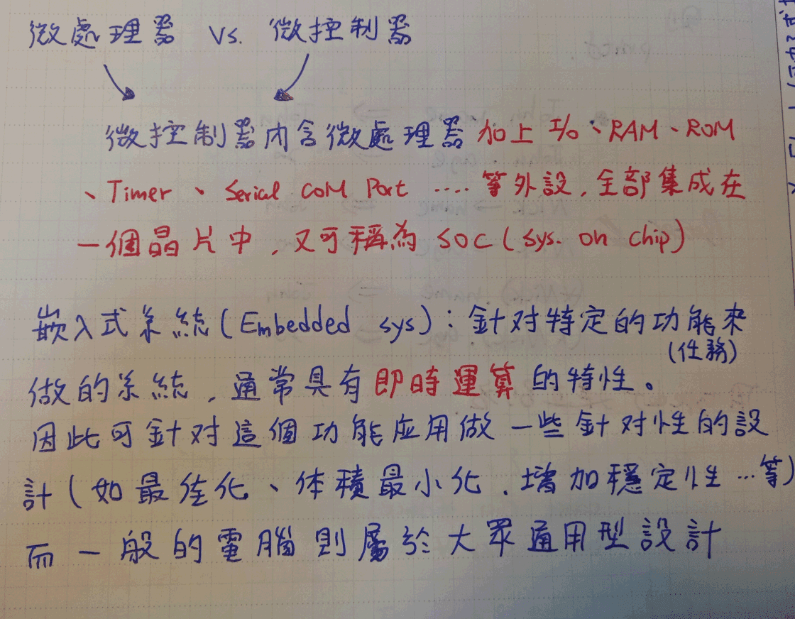 半工室 Arduino Python Nodemcu 《高階》寫程式arduino教學 05:淺談 Mcu 架構以8051舉例 7357