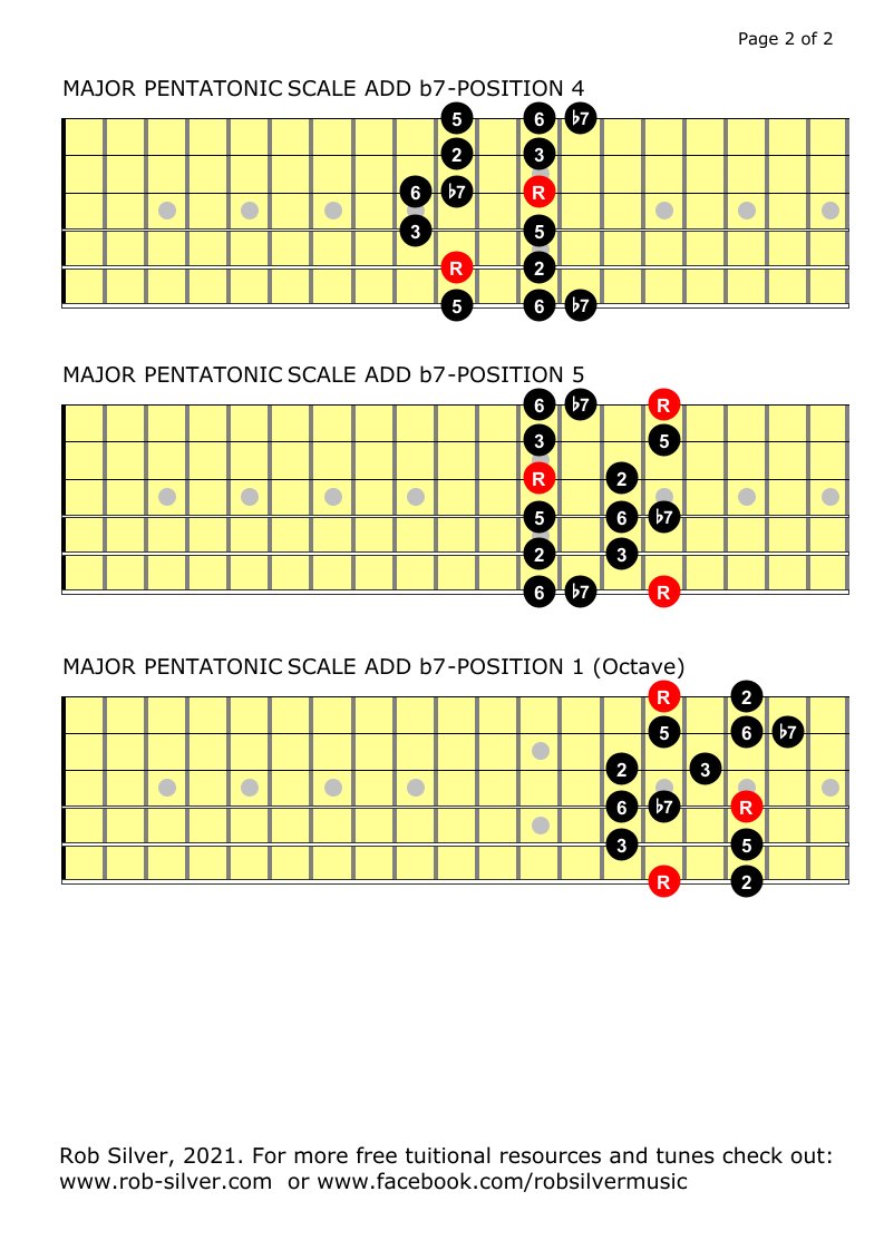 ROB SILVER: MAJOR PENTATONIC ADD b7
