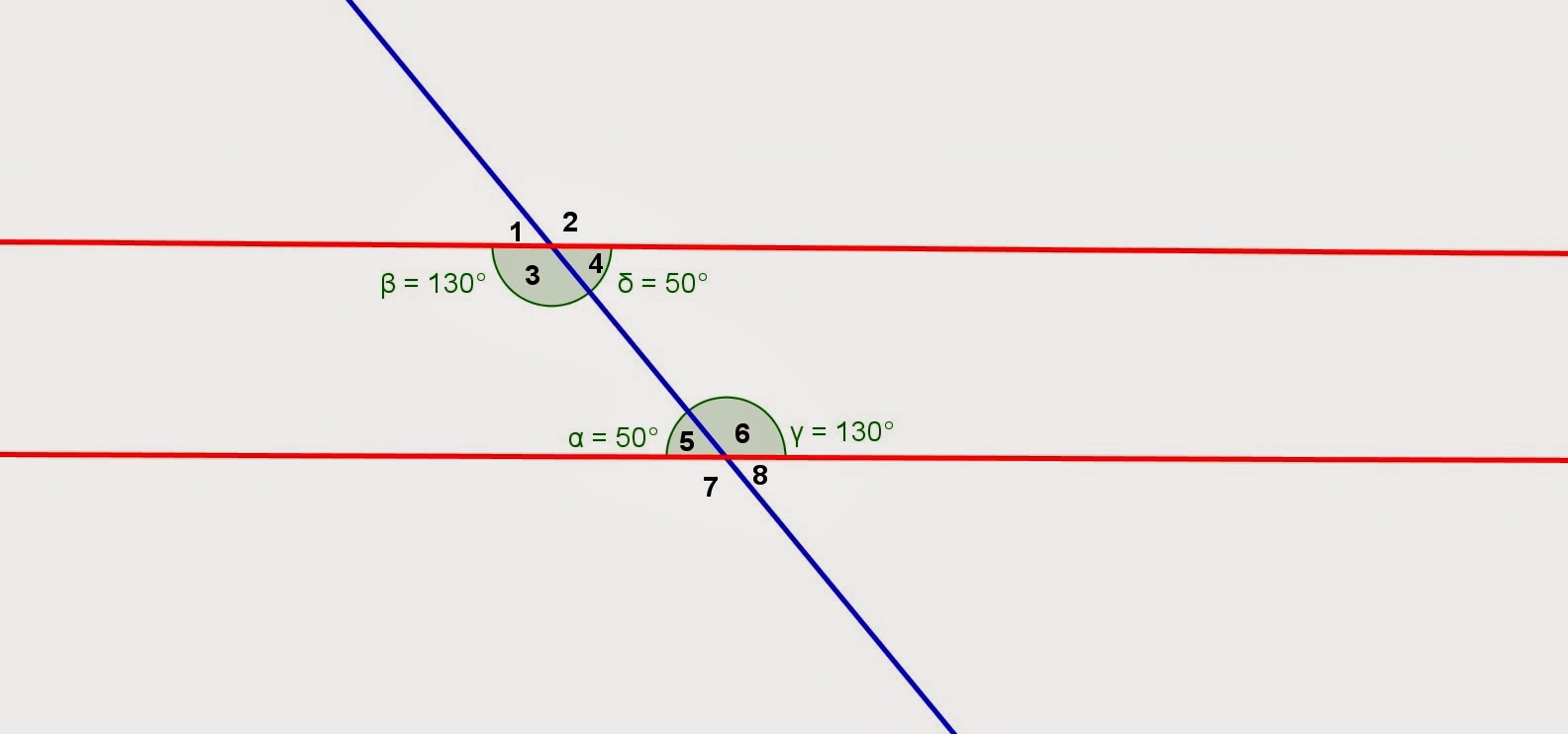 "Comprendiendo y aprendiendo las Matemáticas": octubre 2013