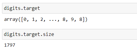 Recognizing Handwritten Digits with scikit-learn