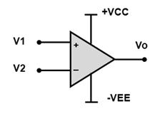 Coretan Elektronika: Komparator