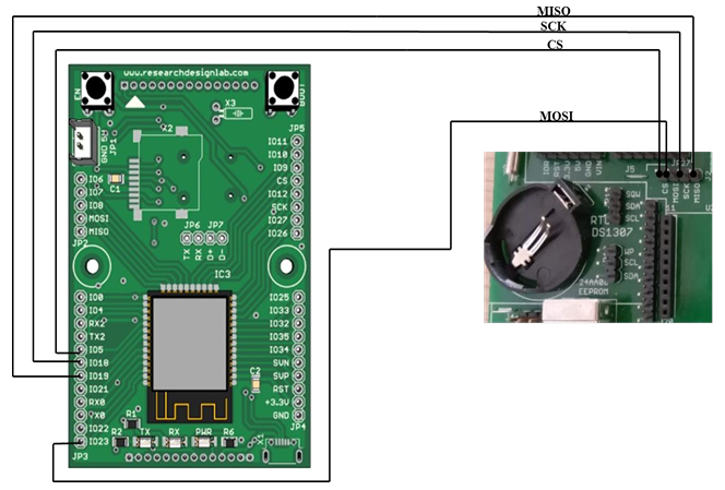 Research Design Lab: ESP32-SD CARD