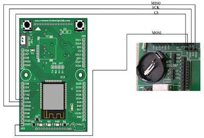 Research Design Lab: ESP32-SD CARD