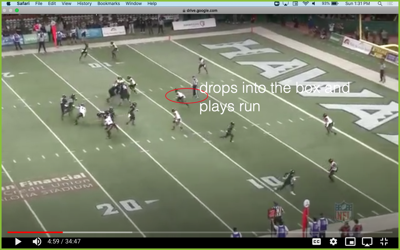 Breaking down the game- Football Film Study 101: Succesful Ways to ...
