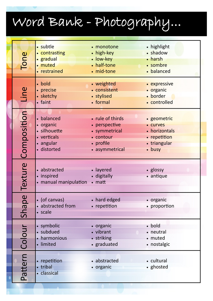 ASFC Art and Design: Literacy