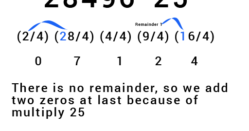 Maths Magic: Tricks in 25