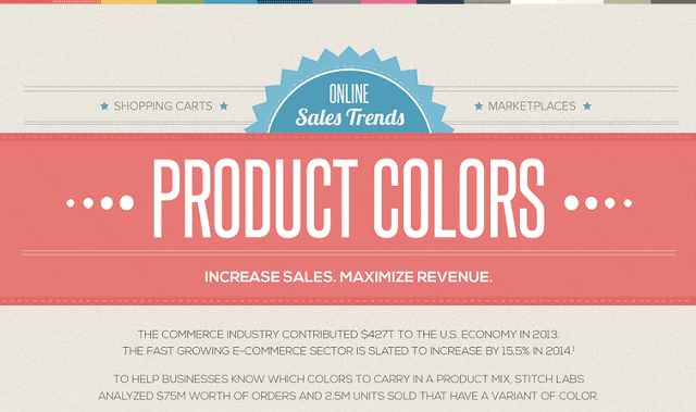 Online Sales Trends Product Colors #infographic - Visualistan