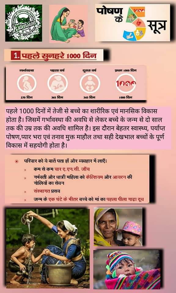 Social Awareness Posters