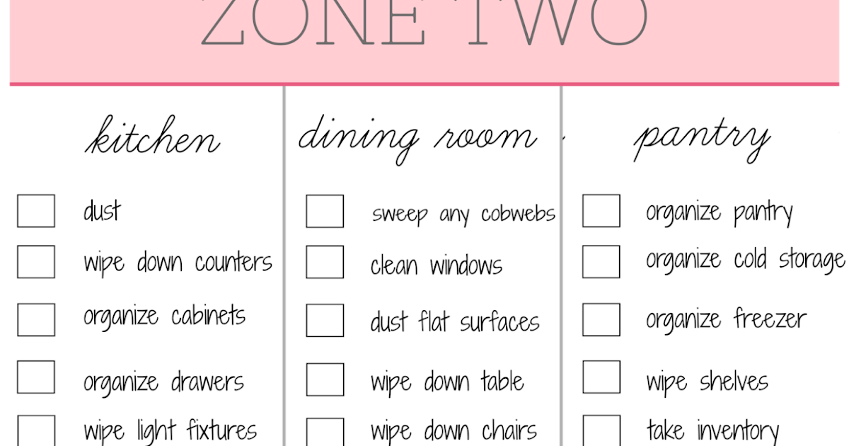 Simply Jaimie: Zone Two Printable