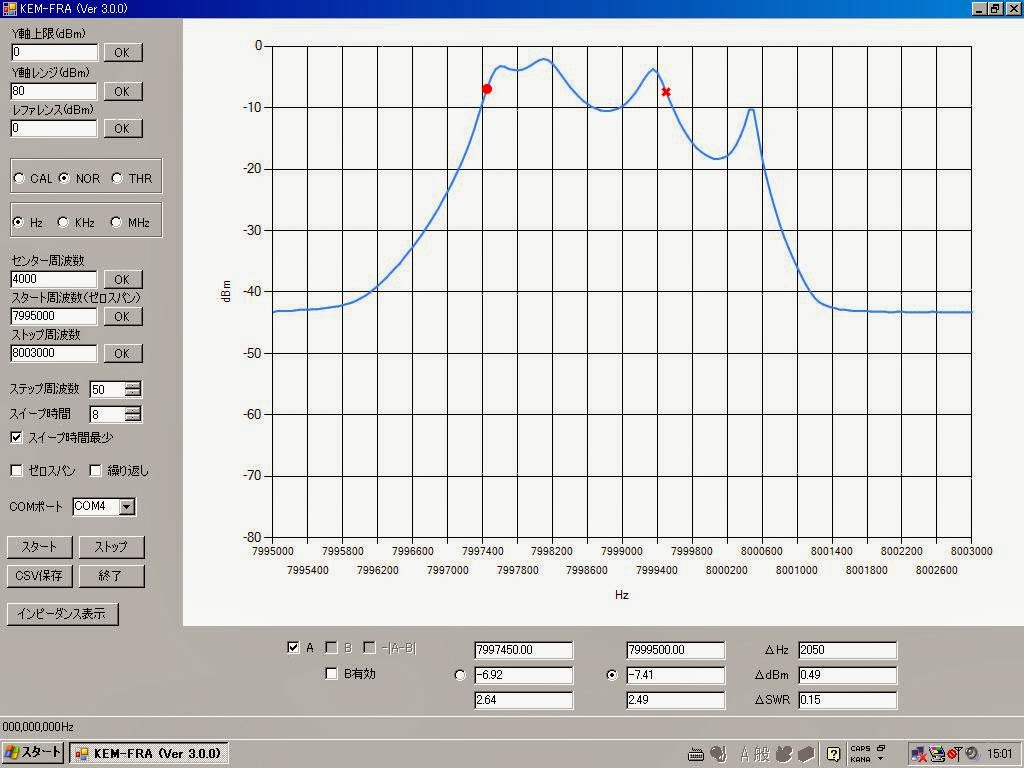 JO1ACW: Making ladder xtal filter