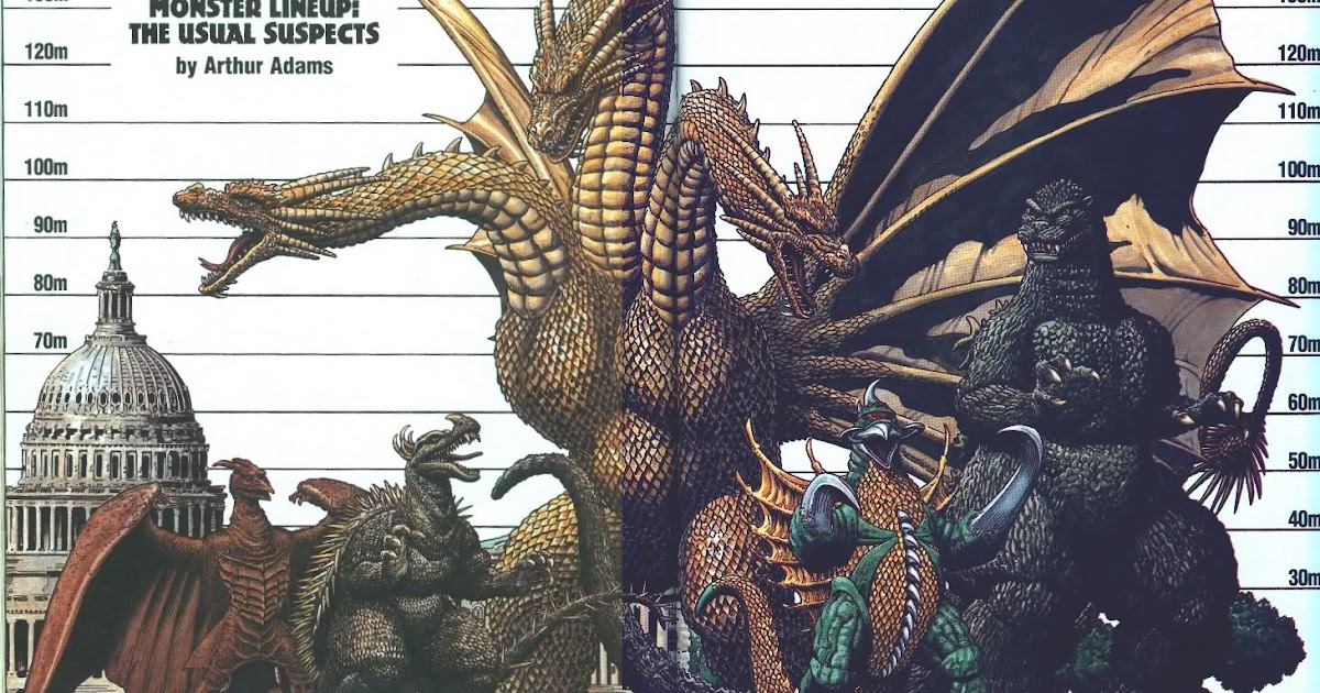 Morphenomenal Awesomeness: All Godzilla Monsters