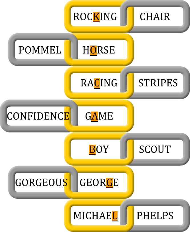 Redhead64's Obscure Puzzle Blog!: ANSWERS: Chain Reaction: Extra Links 7