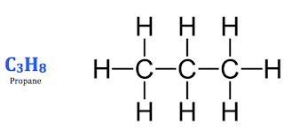 propane (G.chemistry 2 individual assignment): 2016